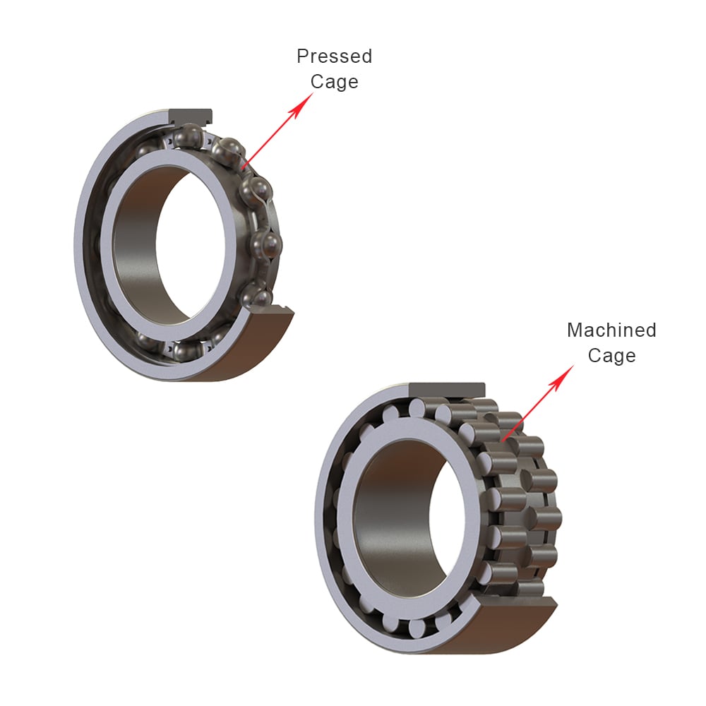 How Do Bearings Work?